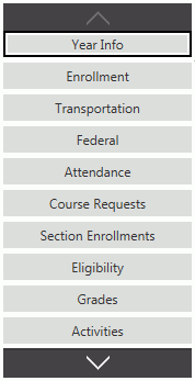 How to Enter a Student's Yearly Information